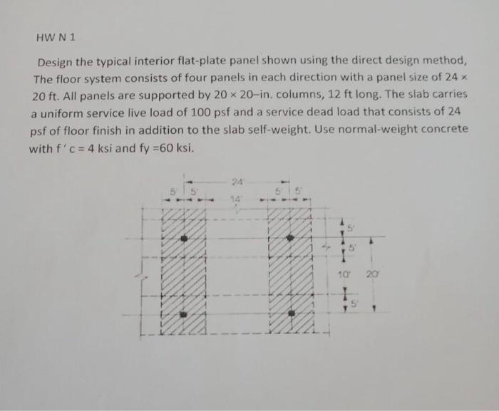 Solved Design the typical interior flat-plate panel shown | Chegg.com