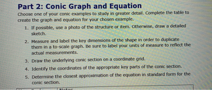Solved Part 2: Conic Graph and Equation Choose one of your | Chegg.com