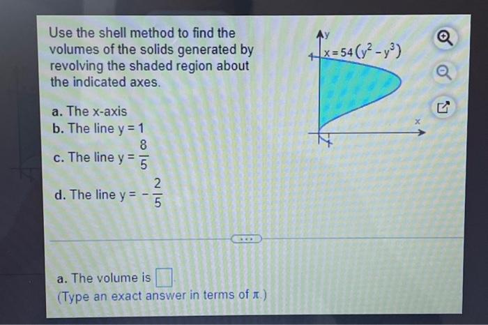 Solved Use the shell method to find the volumes of the | Chegg.com