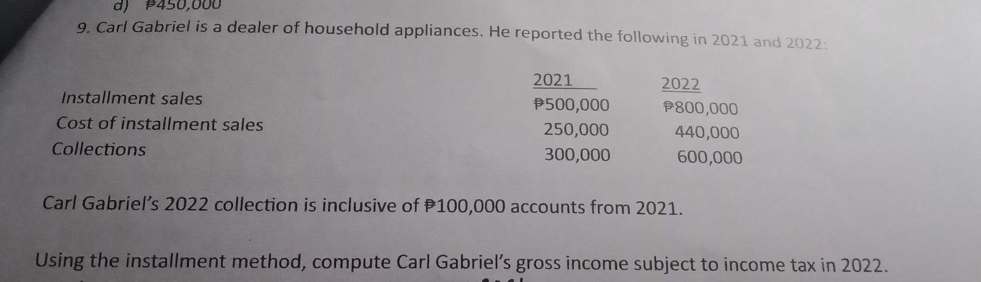 Solved 9. Carl Gabriel is a dealer of household appliances. | Chegg.com