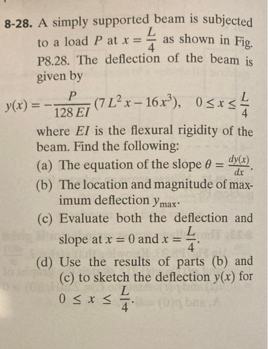 Solved 8-28. A simply supported beam is subjected to a load | Chegg.com