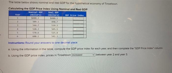 The table below shows nominal and real GDP for the | Chegg.com