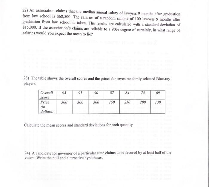 Solved 22) An association claims that the median annual | Chegg.com