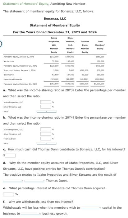 Solved Statement of Members' Equity, Admitting New Member | Chegg.com