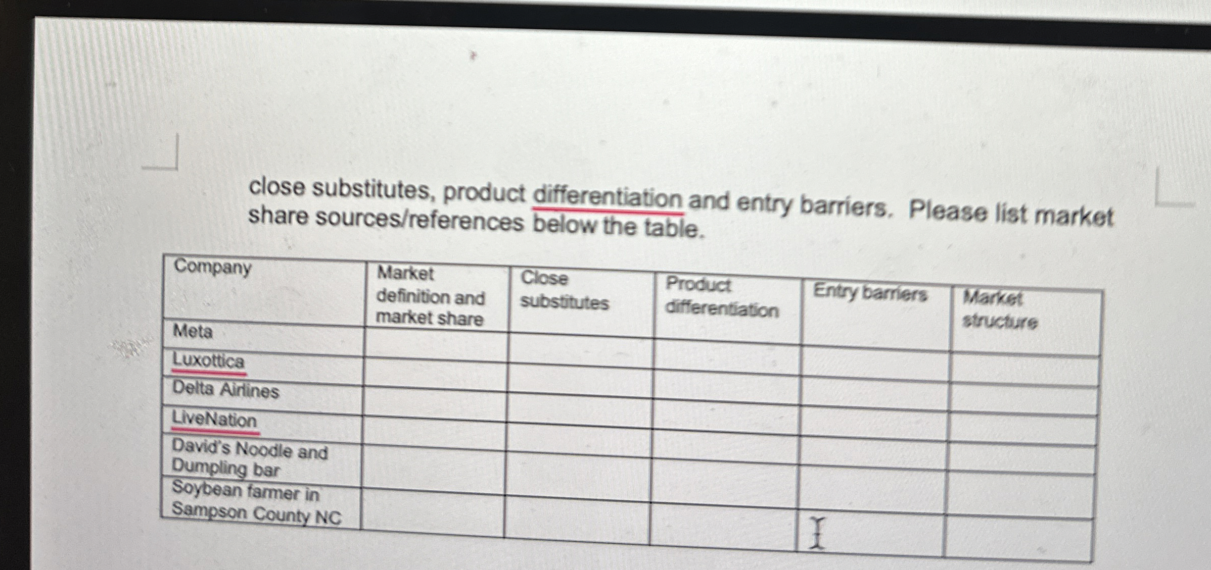 Solved How can I figure out close substitutes, product | Chegg.com