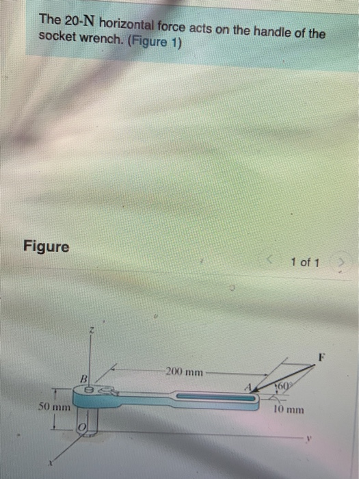 Solved The 20-N horizontal force acts on the handle of the | Chegg.com