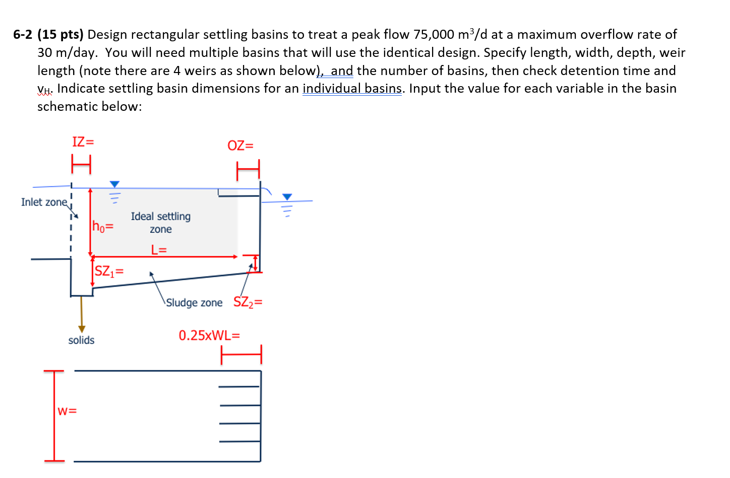 6-2 ( 15 ﻿pts) ﻿Design rectangular settling basins to | Chegg.com