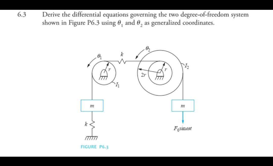 Solved 6.3 Derive the differential equations governing the | Chegg.com