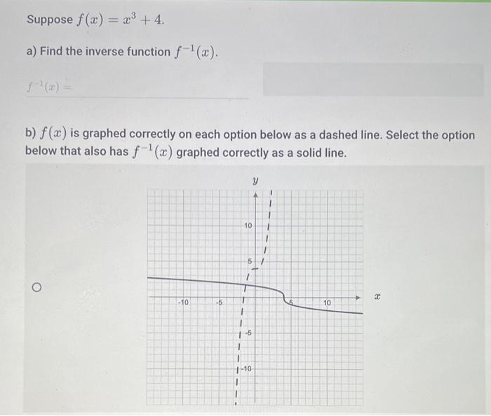 Solved Suppose f(x)=x3+4 a) Find the inverse function f−1(x) | Chegg.com