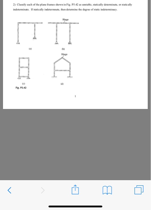 Solved 2) Classify each of the plane frames shown in Fig. | Chegg.com