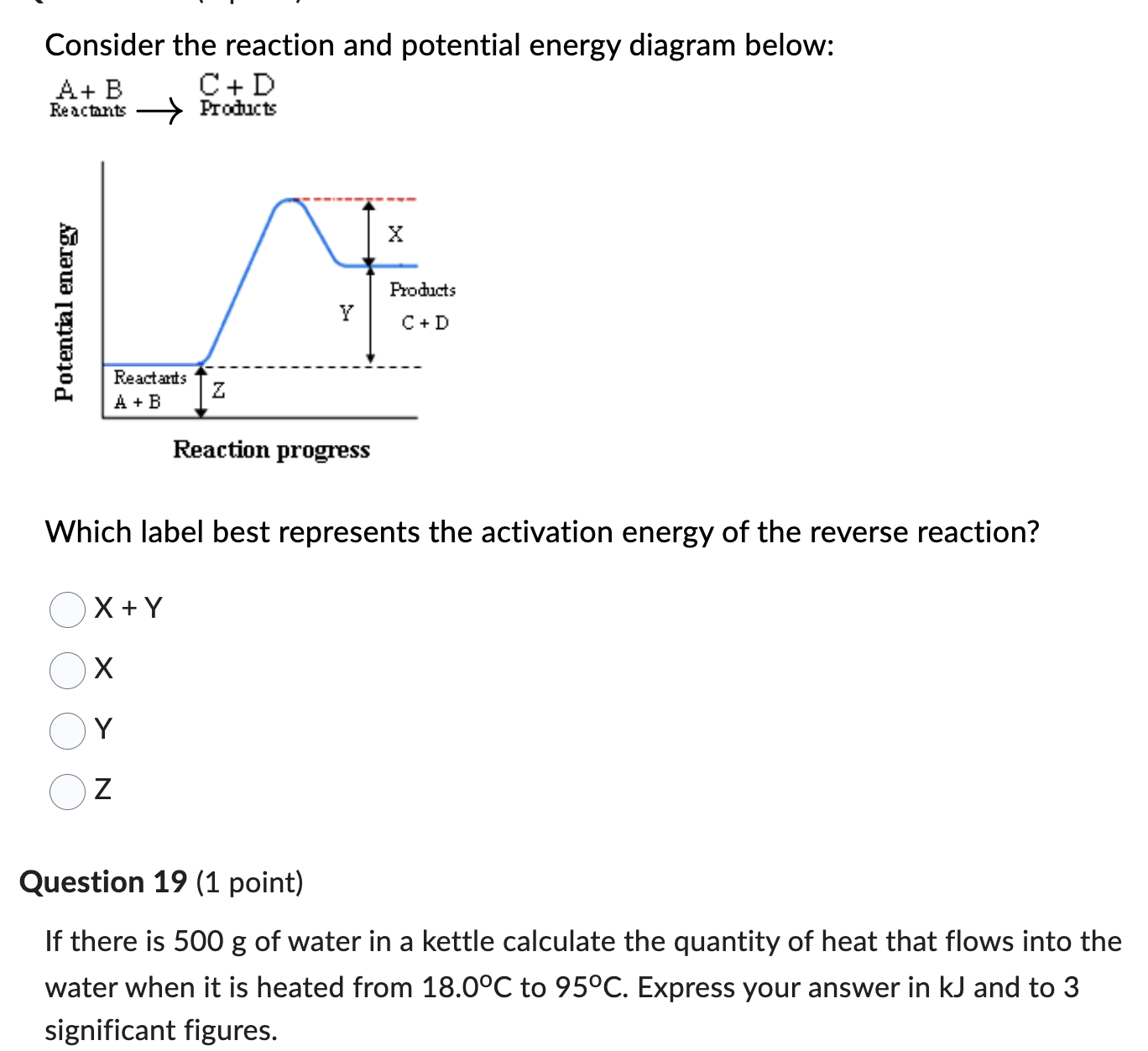 Solved Consider the reaction and potential energy diagram | Chegg.com