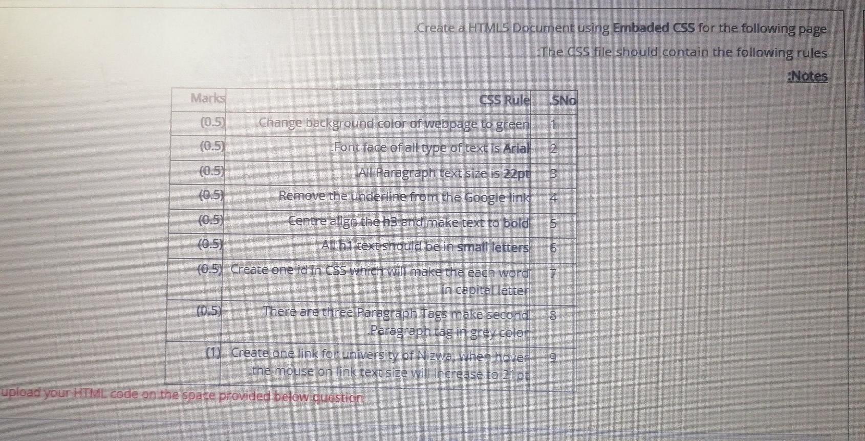 Solved Create a HTML5 Document using Embaded CSS for the | Chegg.com