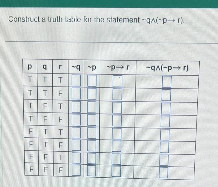 Solved Construct a truth table for the statement ∼q∧(∼p→r). | Chegg.com