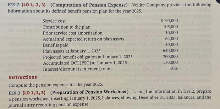 Solved E19.2 (LO 1, 2, 3) (Computation of Pension Expense) | Chegg.com