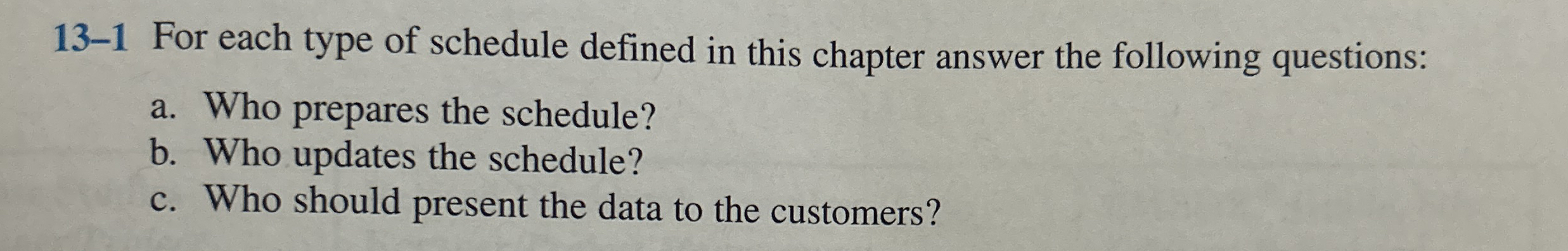 Solved 13-1 ﻿For each type of schedule defined in this | Chegg.com