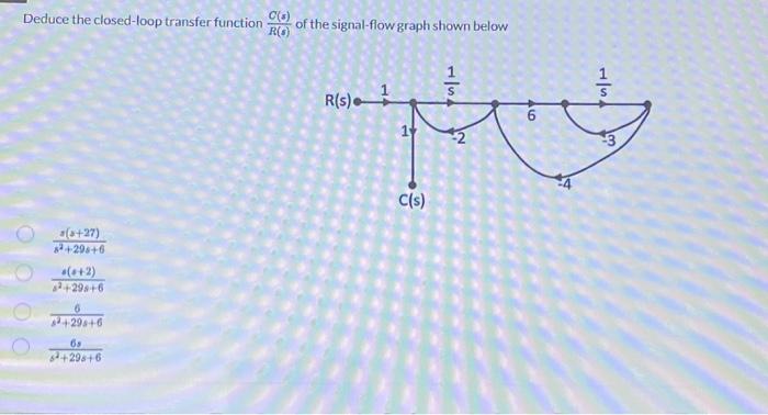 Solved Deduce the closed-loop transfer function R(s)C(s) of | Chegg.com