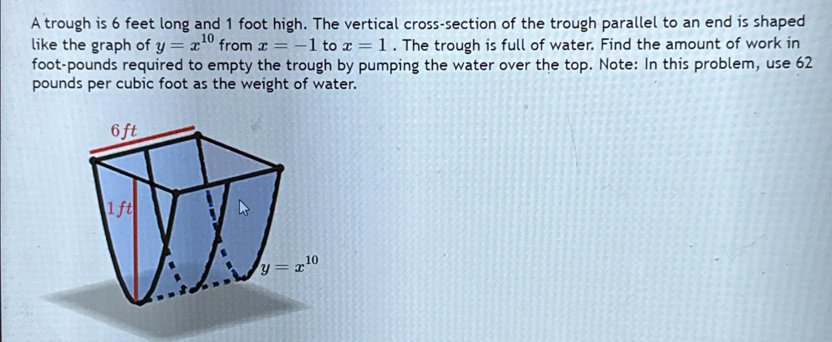 Solved A trough is 6 ﻿feet long and 1 ﻿foot high. The | Chegg.com