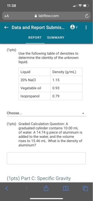 Solved 11:38 АА labflow.com + Data and Report Submis... | Chegg.com