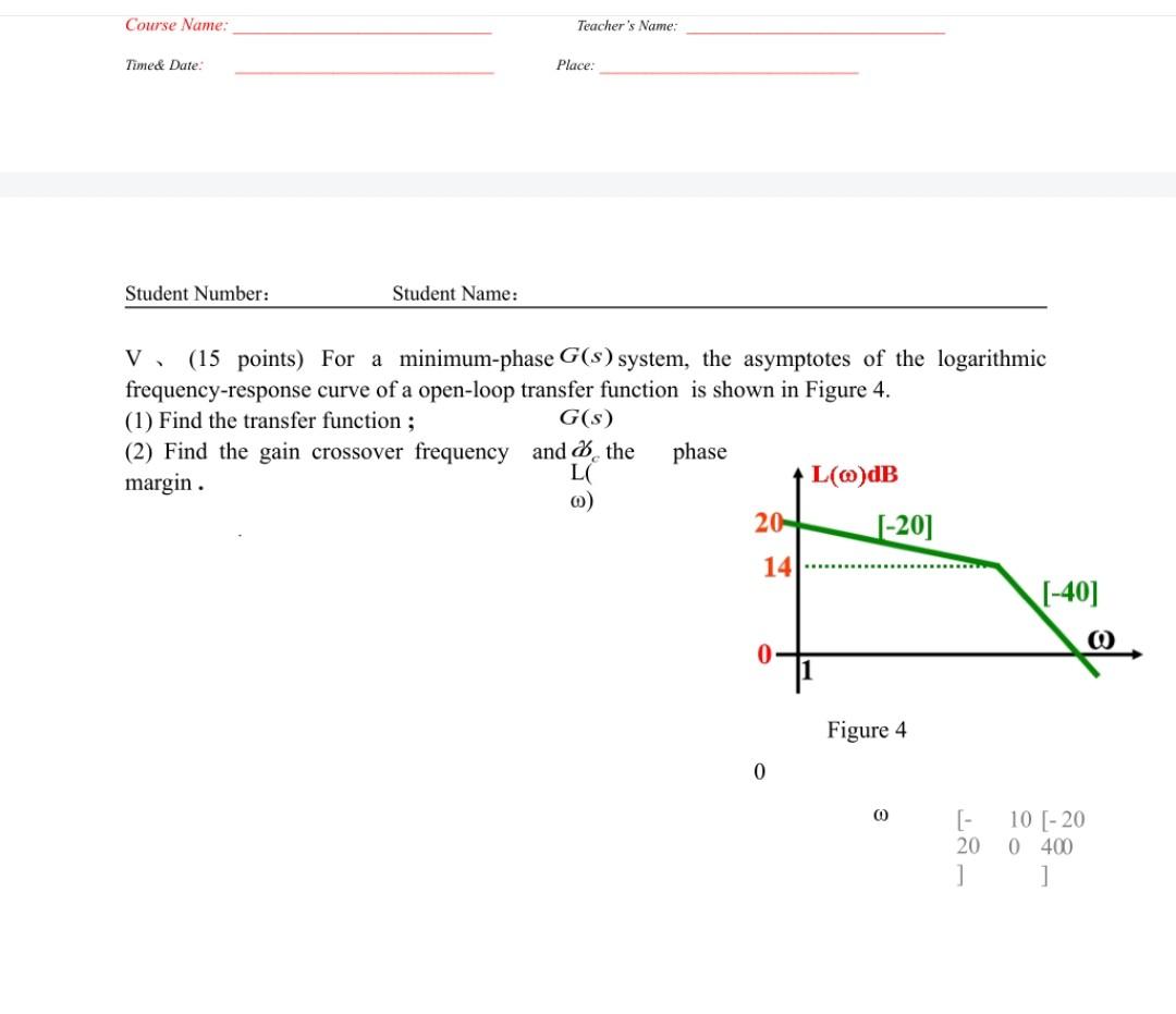 Solved V 、 (15 points) For a minimum-phase G(s) system, the | Chegg.com