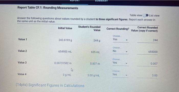 Solved Report - Conversion Factors and Problem Solving | Chegg.com