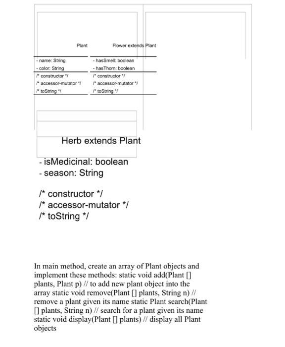 Solved In Main Method Create An Array Of Plant Objects And