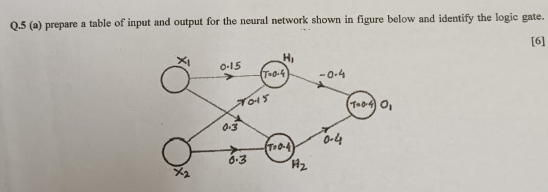 Solved Q. 5 (a) ﻿prepare a table of input and output for the | Chegg.com