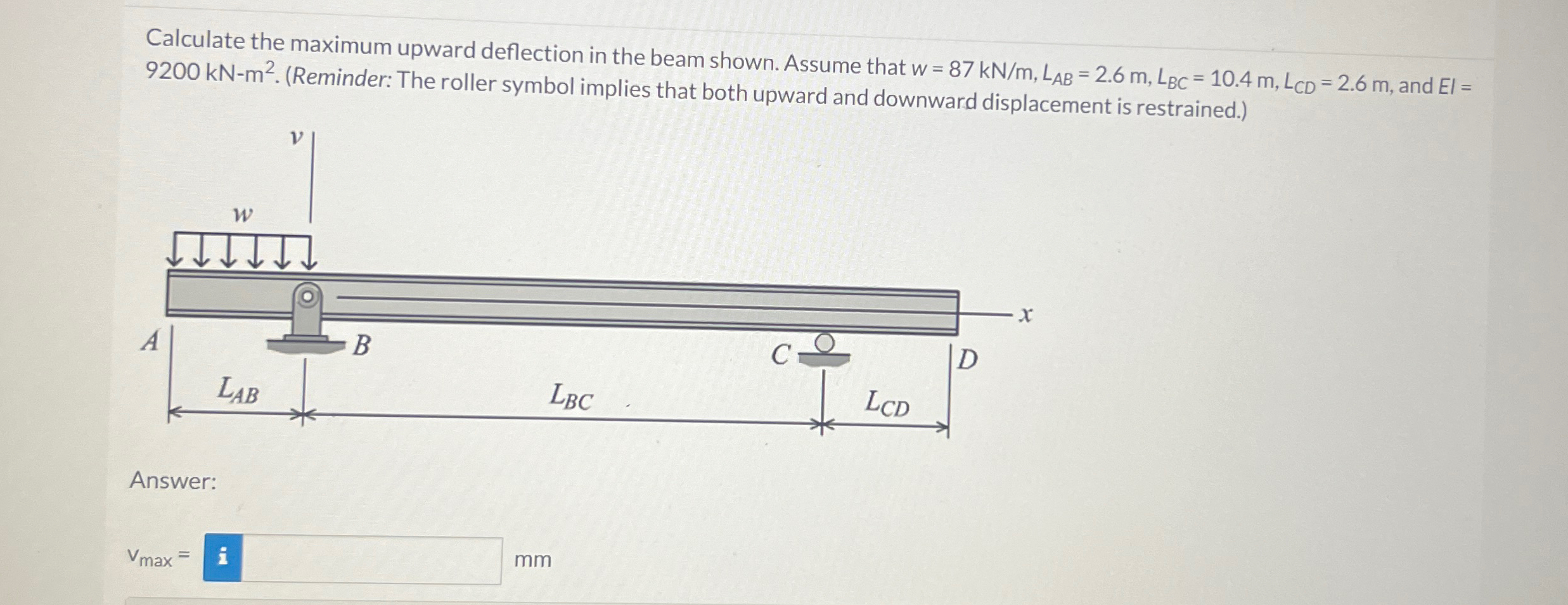 Solved Calculate the maximum upward deflection in the beam | Chegg.com