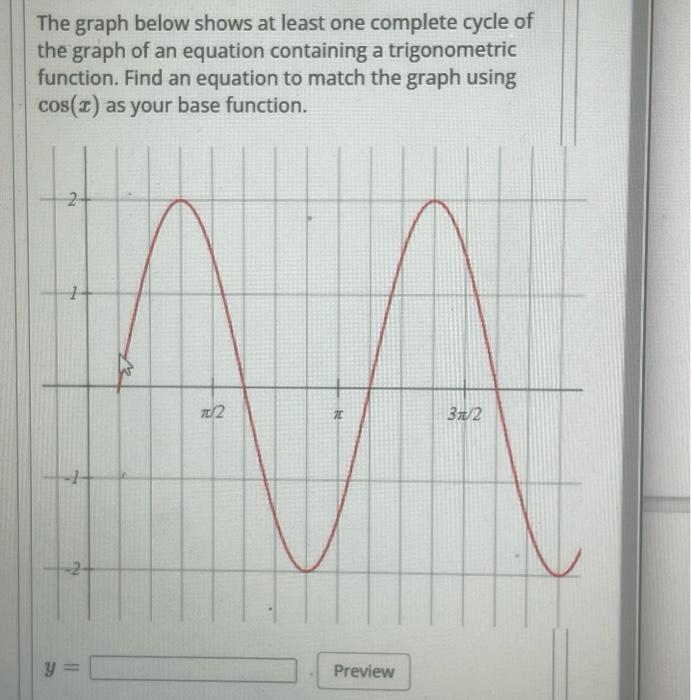 Solved The graph below shows at least one complete cycle of | Chegg.com