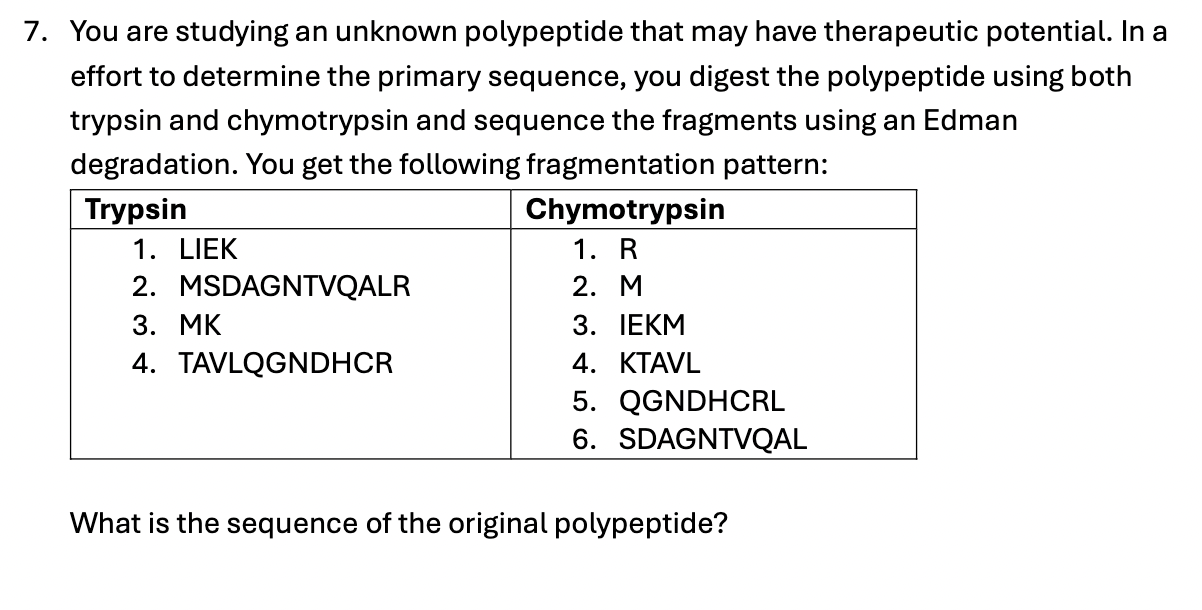 Solved 7. ﻿You are studying an unknown polypeptide that may | Chegg.com