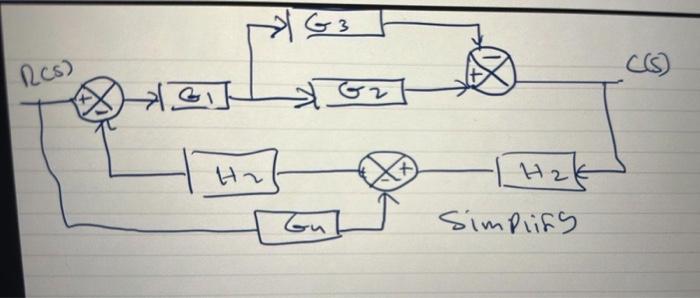 Solved please simplify | Chegg.com