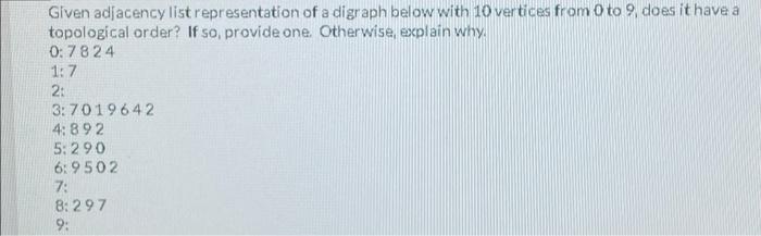 Solved Given adjacency list representation of a digraph | Chegg.com