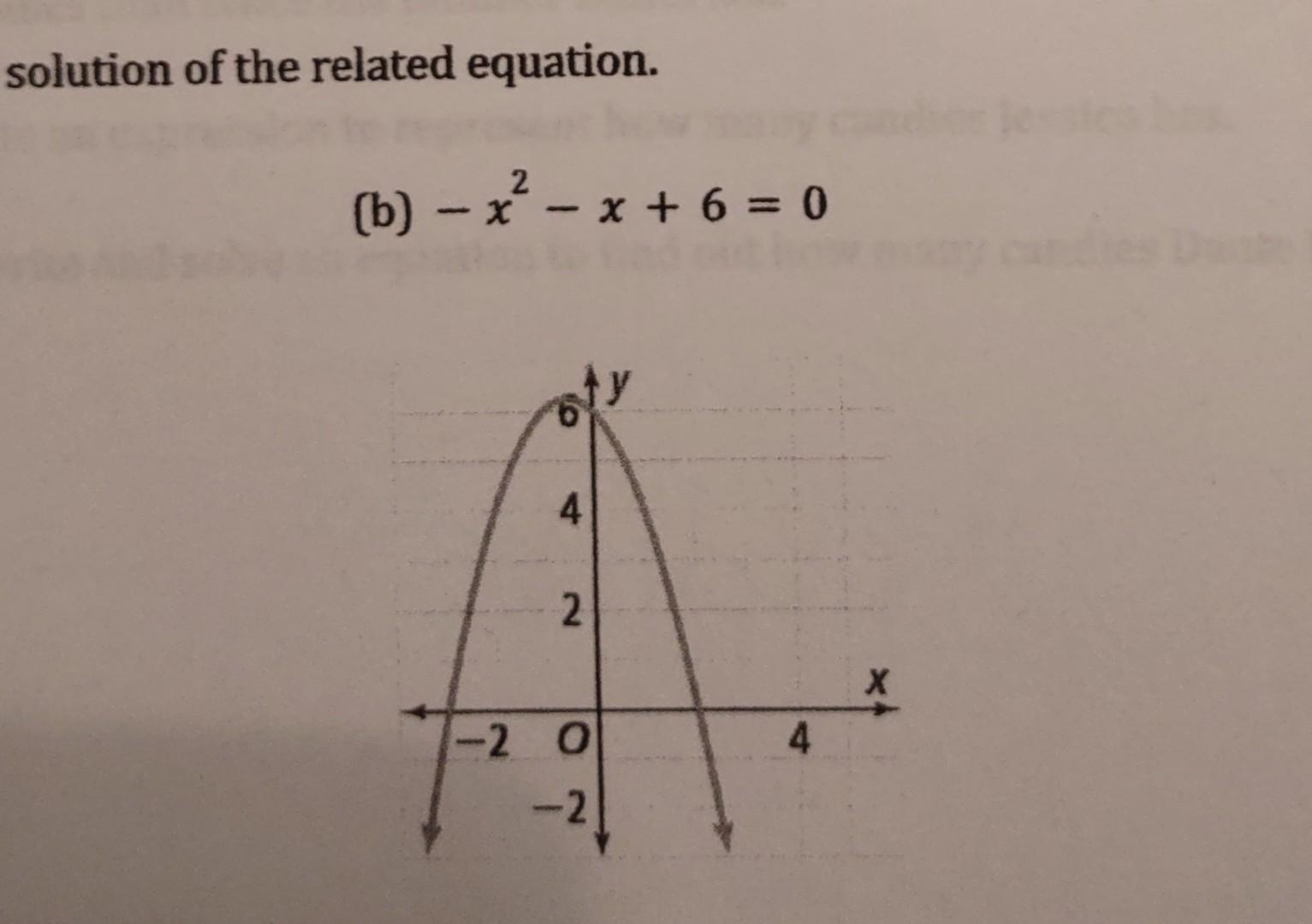 Solved solution of the related equation. (b) −x2−x+6=0 | Chegg.com