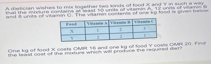 Solved A dietician wishes to mix together two kinds of food | Chegg.com