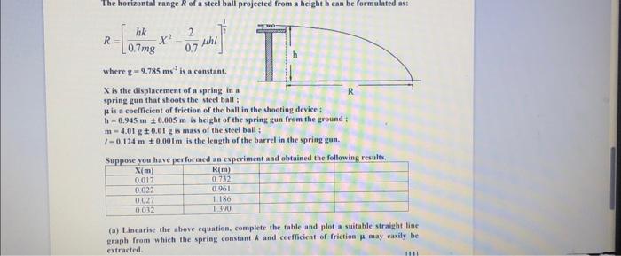 Solved QUESTION-1 What is the reading on each of the | Chegg.com