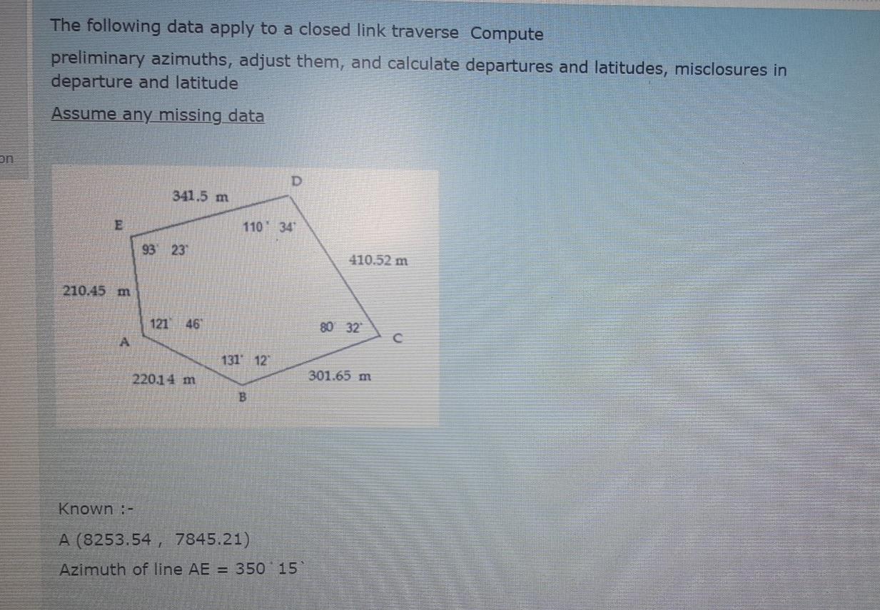 Solved The following data apply to a closed link traverse | Chegg.com