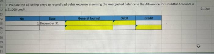 Solved Required: 1. Estimate the balance of the Allowance | Chegg.com
