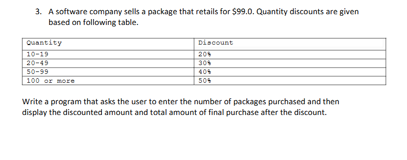 Solved 3. ﻿A software company sells a package that retails | Chegg.com