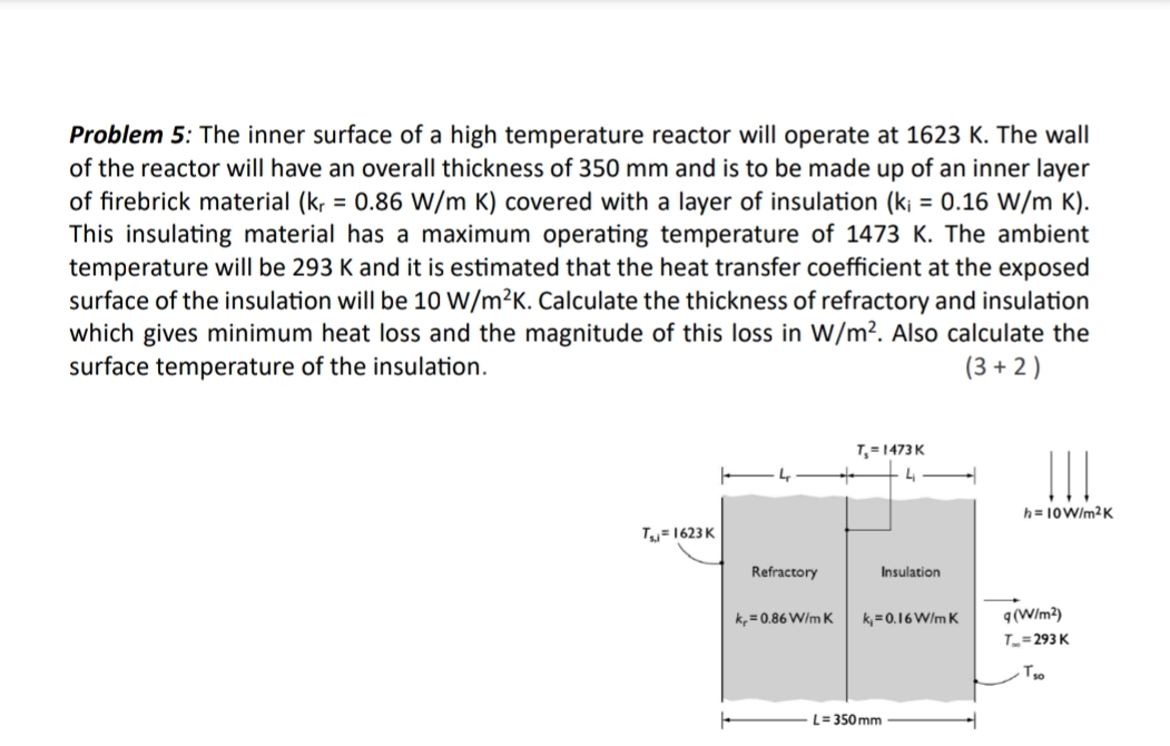 Solved Problem 5: The inner surface of a high temperature | Chegg.com