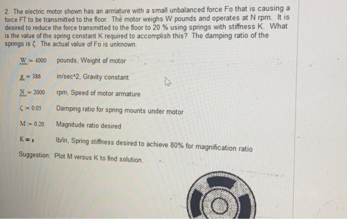 [Solved]: 2. The electric motor shown has an armature with