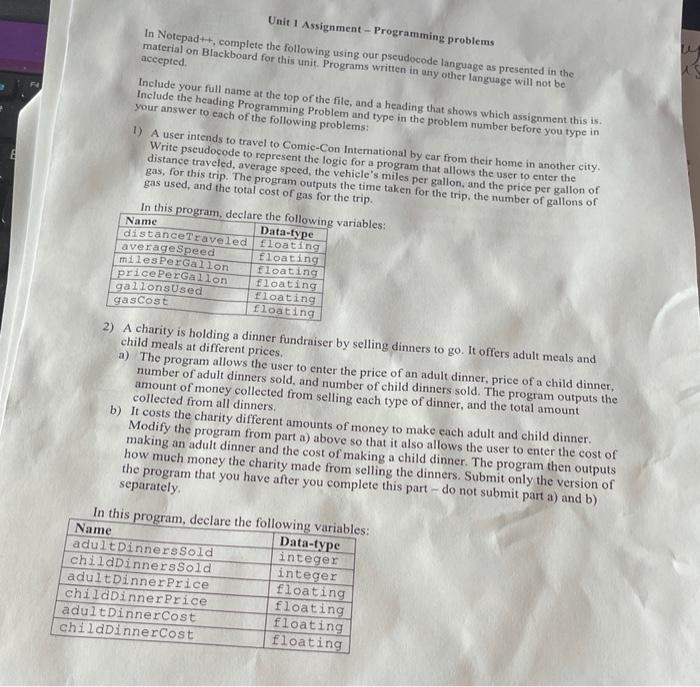 Unit 1 Assignment Programming Problems In 