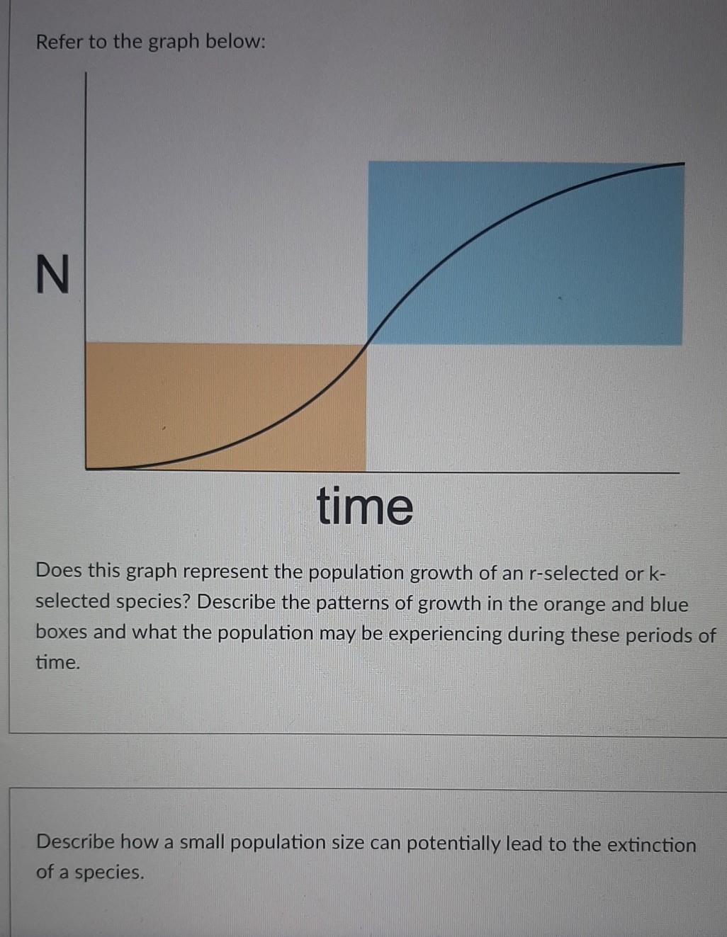 Solved Refer to the graph below: N. time Does this graph | Chegg.com