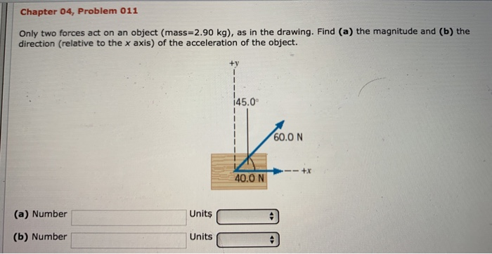 Solved Chapter 04, Problem 011 Only two forces act on an | Chegg.com