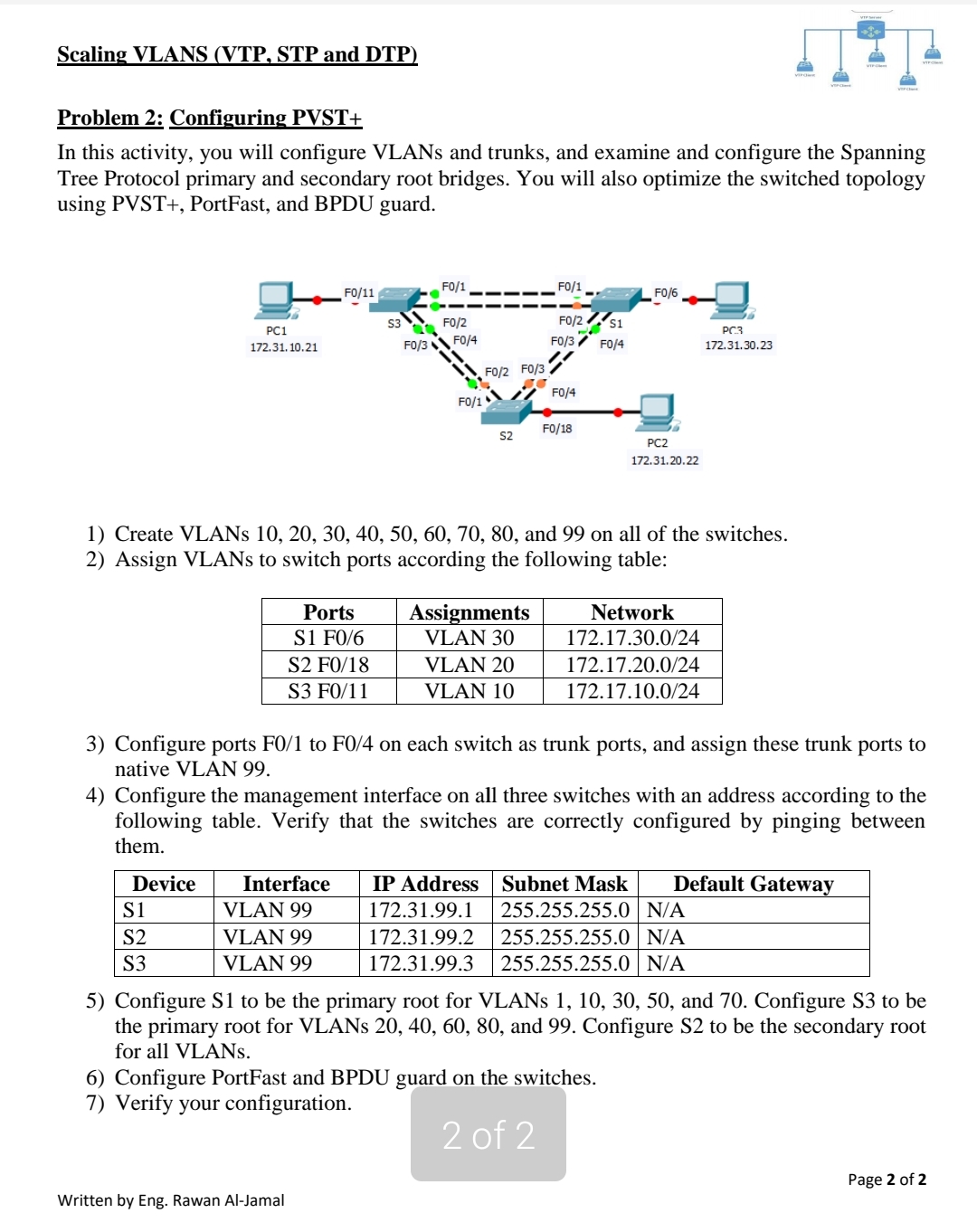 Solved Scaling VLANS (VTP, ﻿STP and DTP)Problem 2: | Chegg.com
