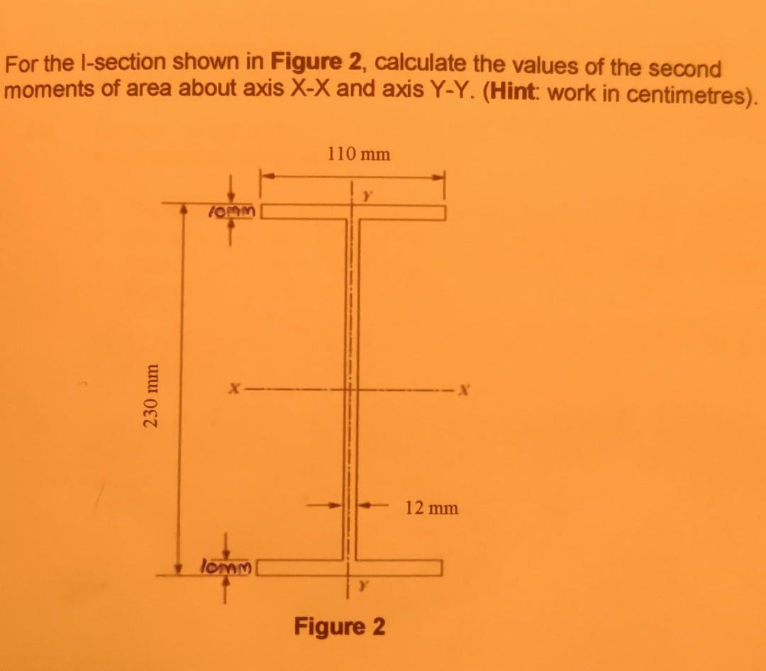 Solved For the l-section shown in Figure 2, calculate the | Chegg.com