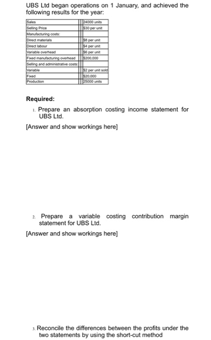 Solved UBS Ltd began operations on 1 January, and achieved | Chegg.com