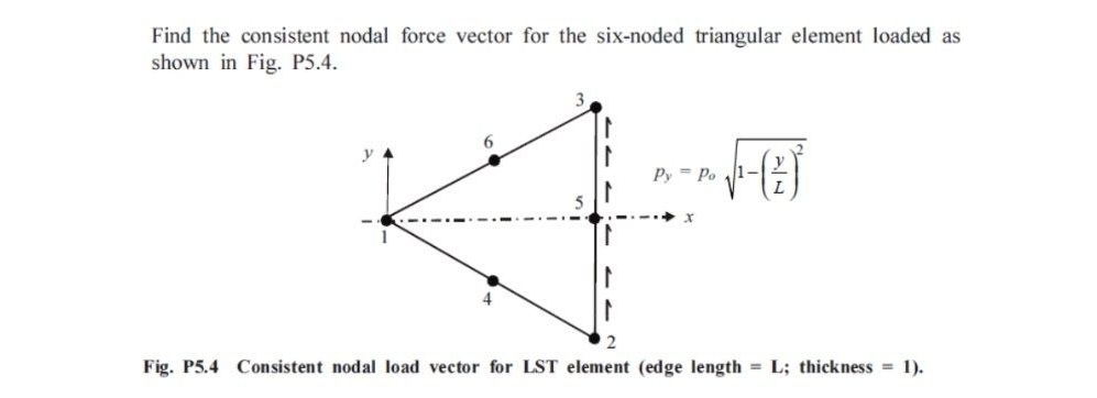 Solved Find the consistent nodal force vector for the | Chegg.com