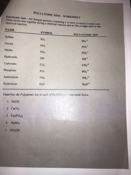 Solved POLYATOMIC IONS - WORKSHEET Polyatomic ions - are | Chegg.com