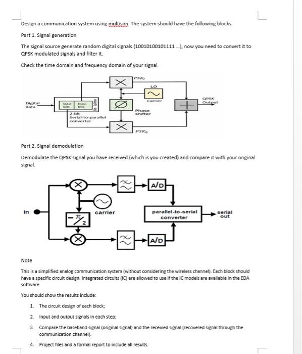 Design a communication system using multisim. The | Chegg.com