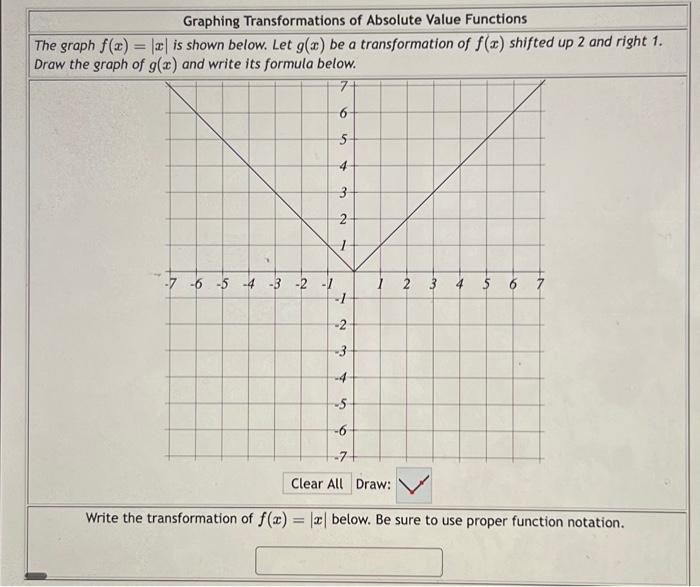 Solved Graphing Transformations of Absolute Value Functions | Chegg.com