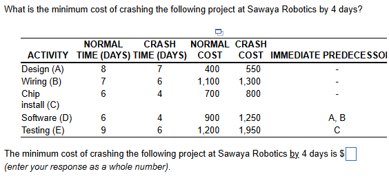 Solved What is the minimum cost of crashing the following | Chegg.com